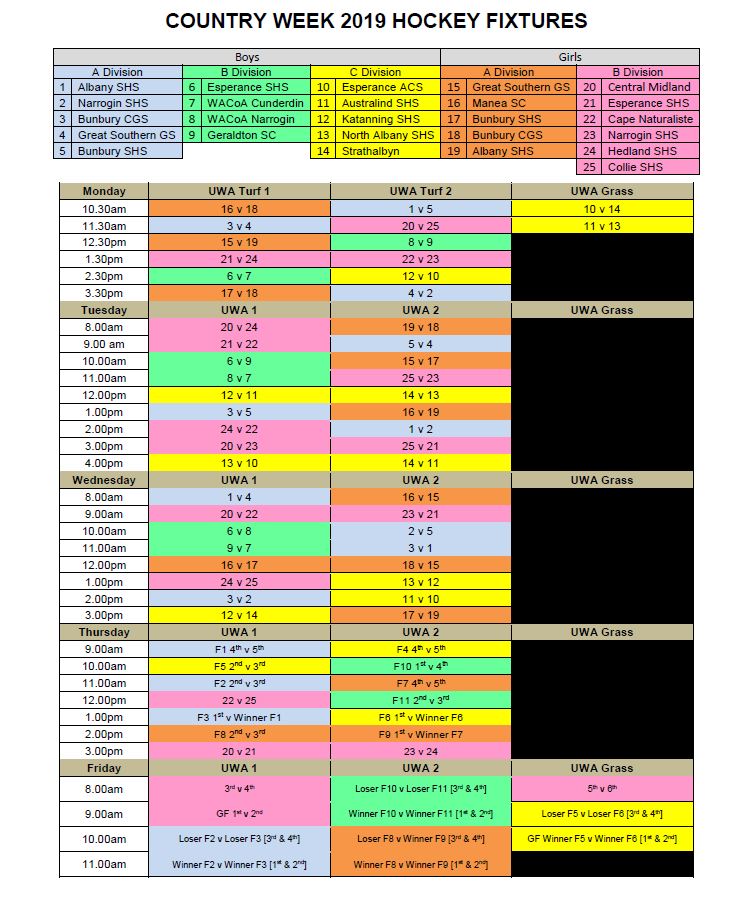 2019 Country Week – Fixtures | Narrogin Senior High School