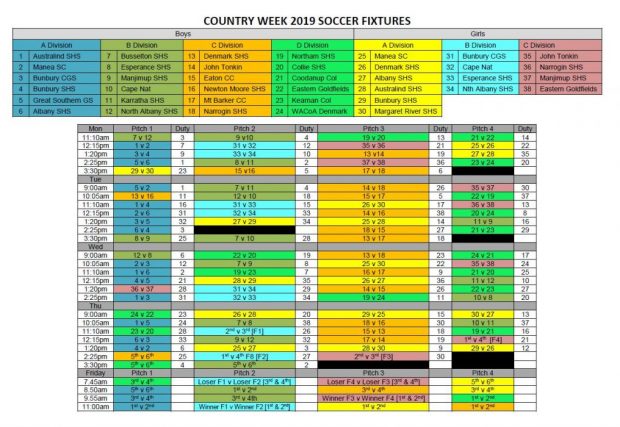 2019 Country Week – Fixtures | Narrogin Senior High School
